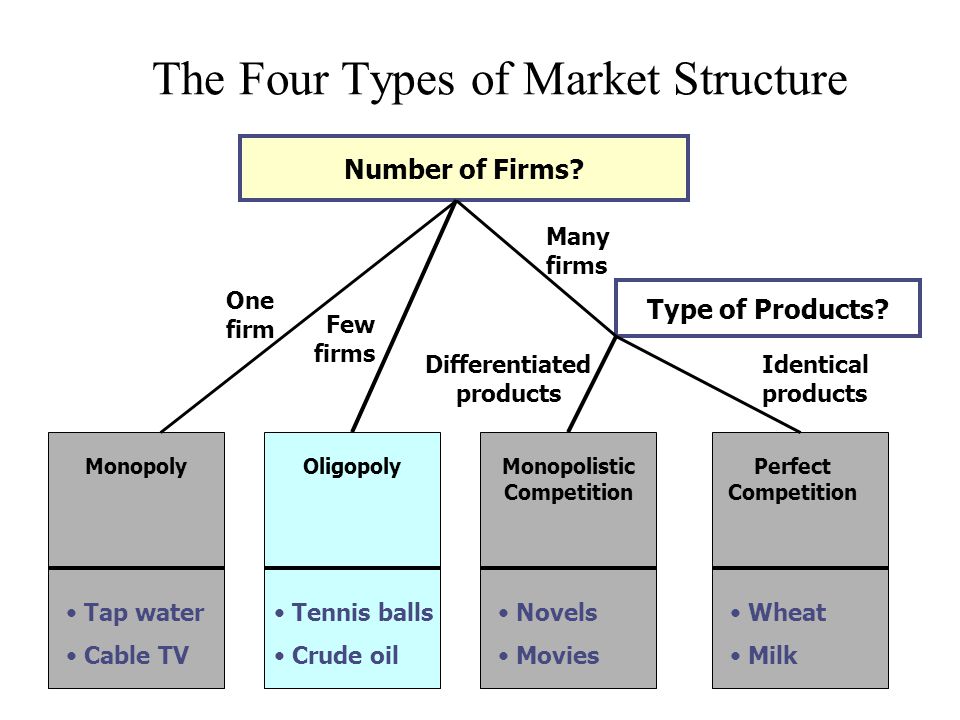 The Four Main Types Of Irrigation Twl Irrigation Images And Photos Finder